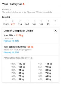 Best-in-class WOD tracking for your gym
