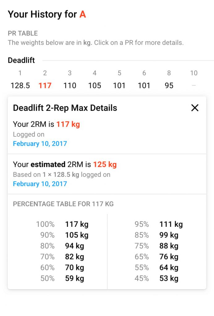 Best-in-class WOD tracking for your gym